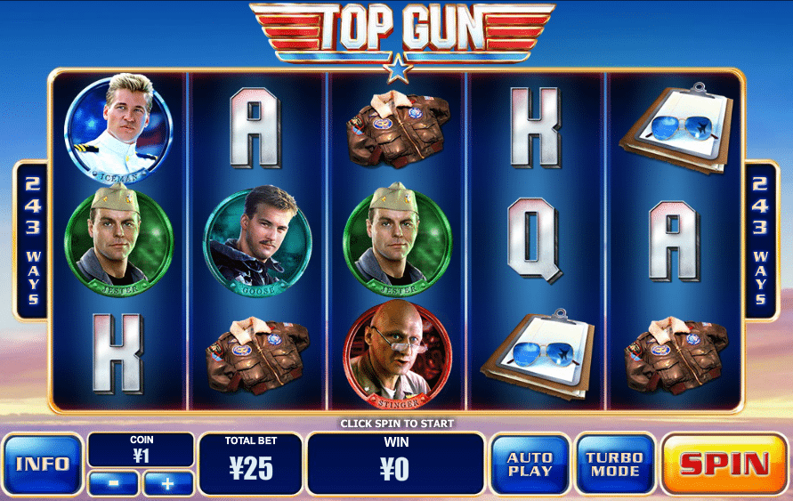 Top Gun » FreeSlot Online » Click And Play